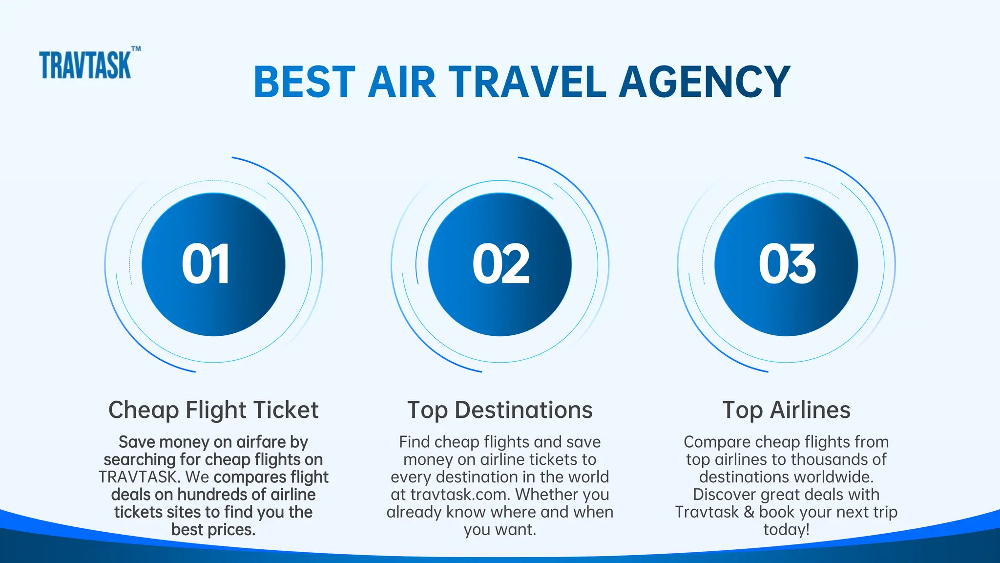 last minute flight deals, Flight booking | PPTX