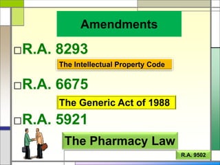 Cheaper Medicine Law.ppt