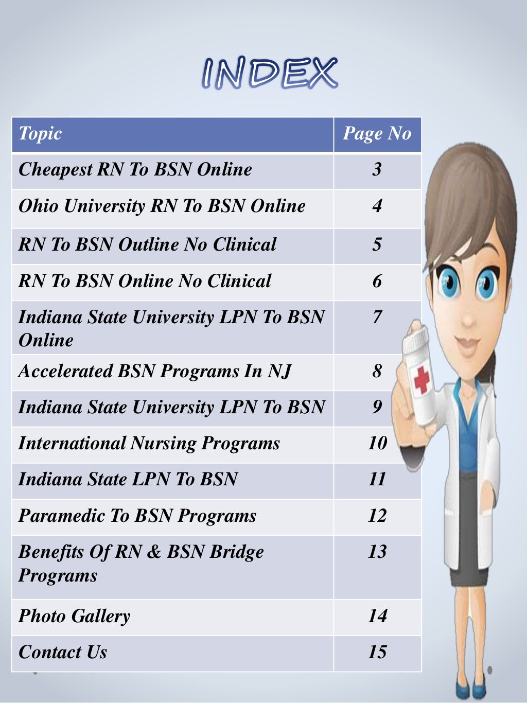RN To BSN Online Fast