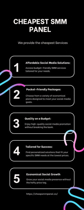 CHEAPEST SMM PANEL | PDF