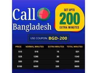 Cheap Prices to Call Bangladesh | PPT