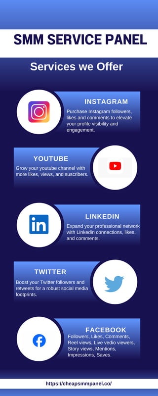 CHEAP SMM PANEL | PDF | Social Networking | Internet