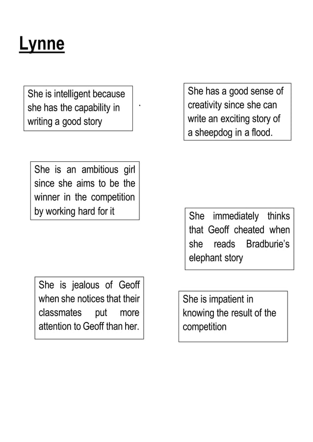 Cheat character | PDF