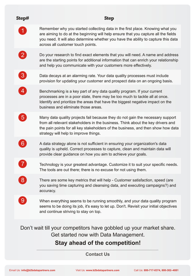 Data Management Cheat sheet | PDF