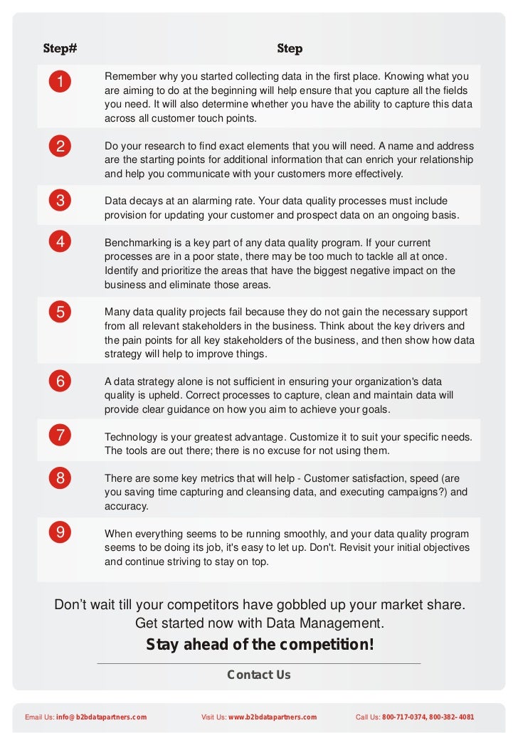 Data Management Cheat sheet
