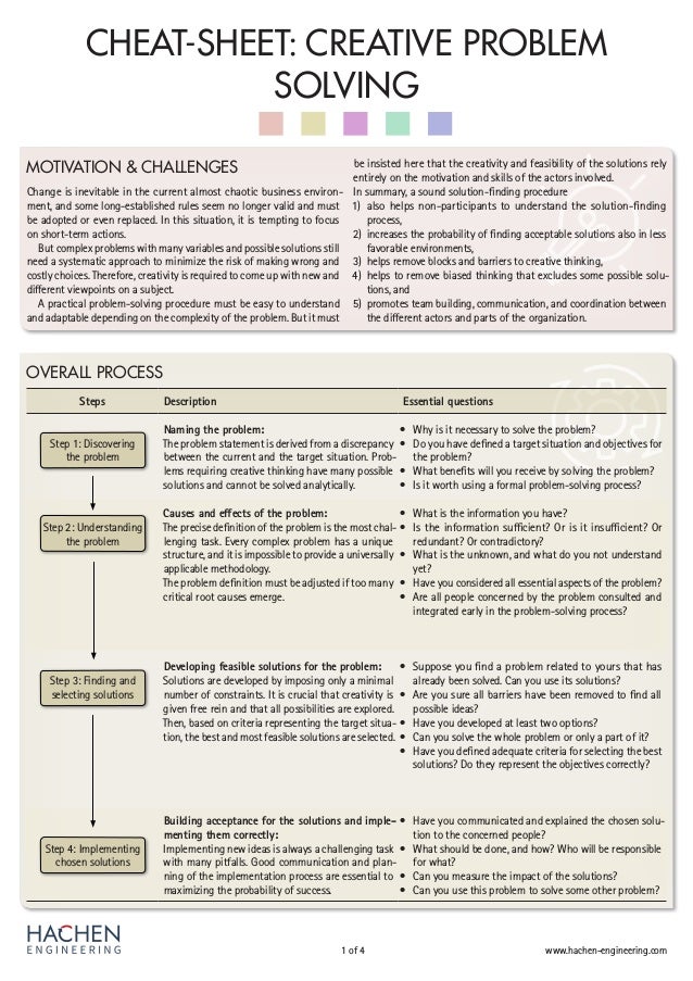 Cheat-Sheet-Creative-Problem-Solving-EN.pdf