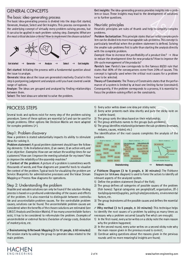 Cheat-Sheet-Creative-Problem-Solving-EN.pdf