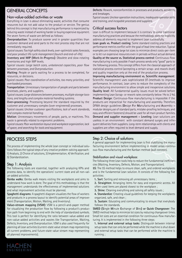 Cheat-Sheet-Lean-Manufacturing-EN.pdf