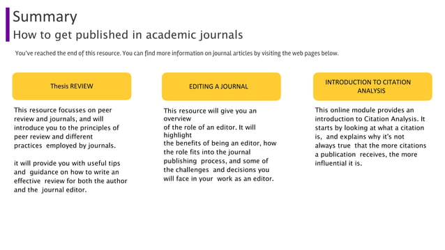 How to get published in Scopus/ IEEE journals | PPTX