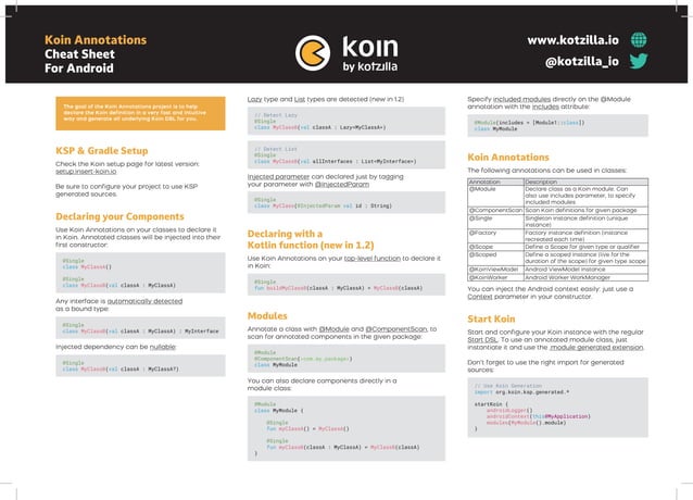 Cheat-sheet_Koin_2023.pdf