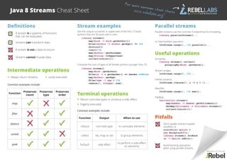 cheat-sheets.pdf