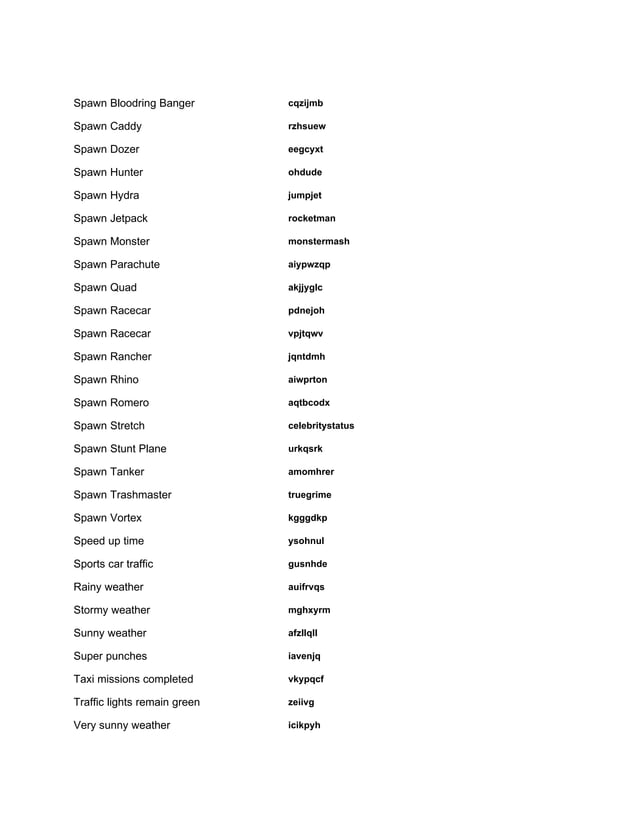 Cheat codes | DOC