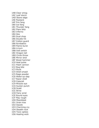 Cheat codes | PDF | Video Game Genres | Video Gaming