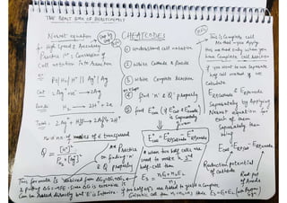 Cheat codes-Physical Chemistry For JEE.pdf