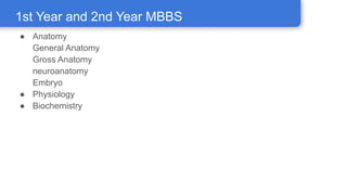 Cheat Codes of Medical College By Muhammad Fahad OMEF | PDF