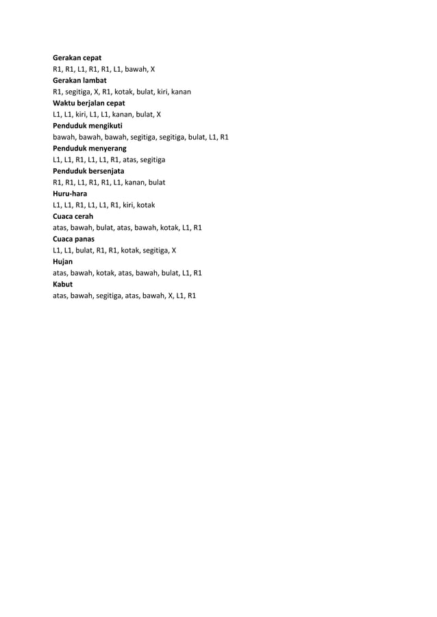 Cheat gta liberty city | PDF