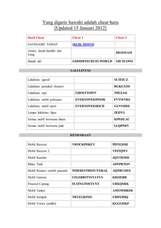 Cheat gta new | PDF