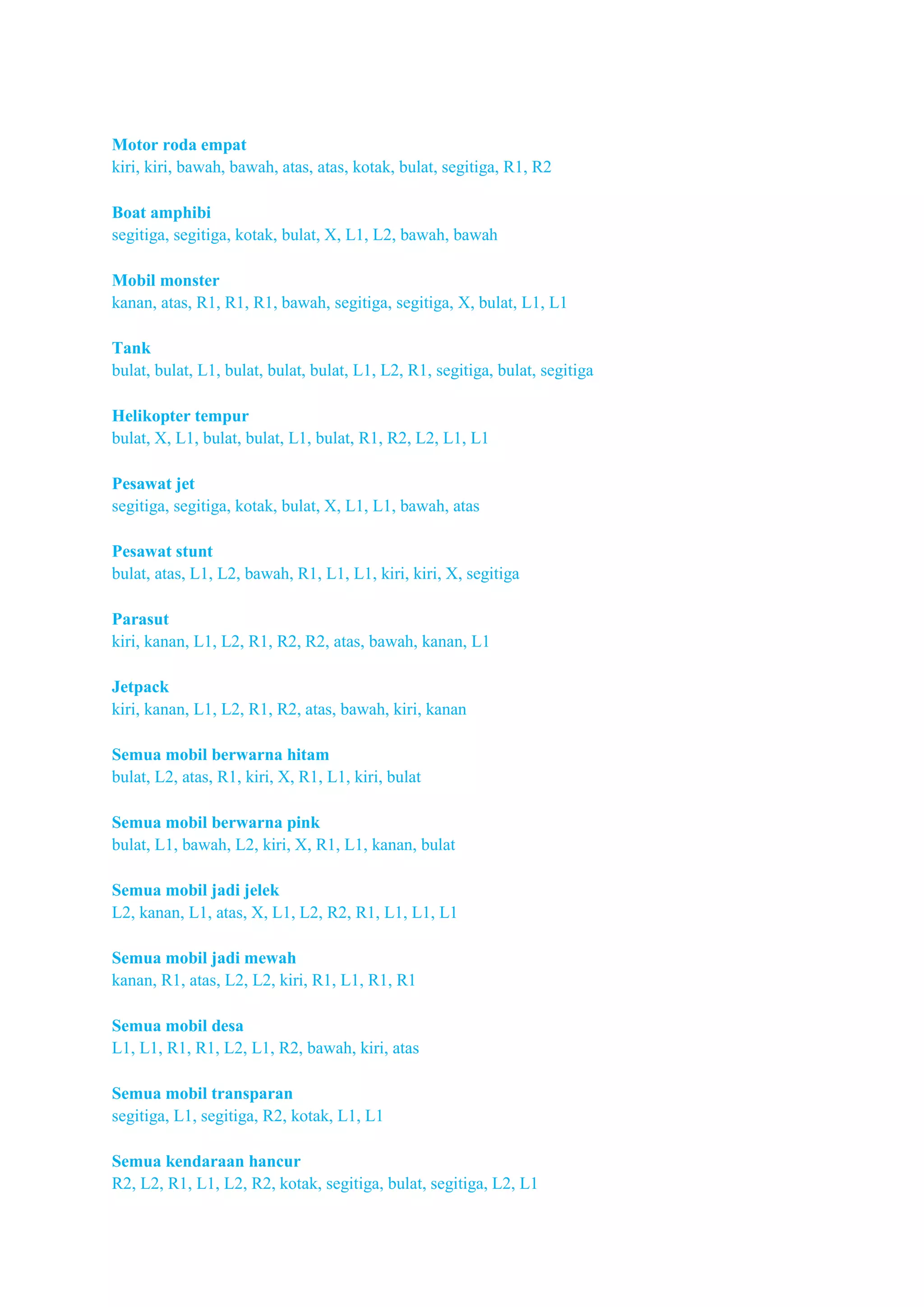 Cheat GTA san andreas ps2 | PDF