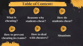 Cheating in schools.pptx