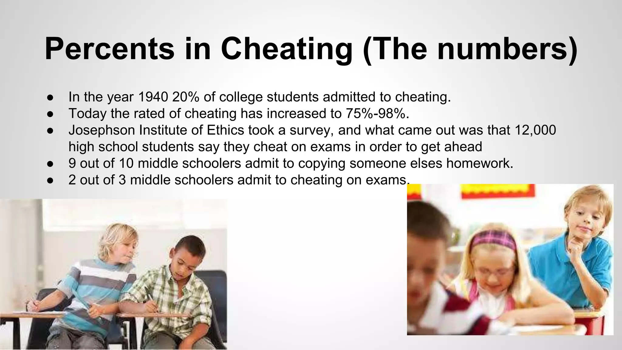 Cheating 9th grade unit 2 presentation | PPT