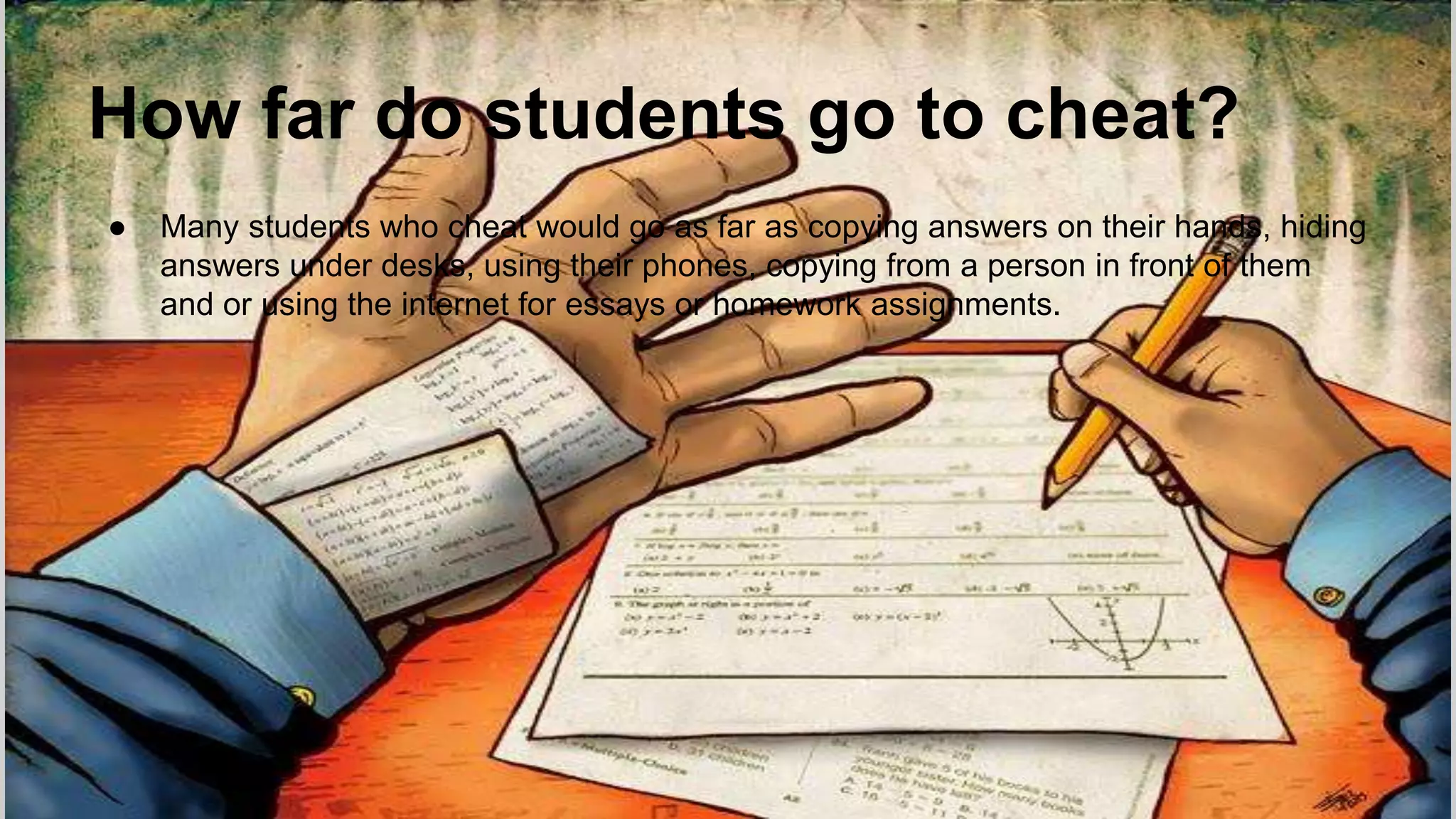 Cheating 9th grade unit 2 presentation | PPTX