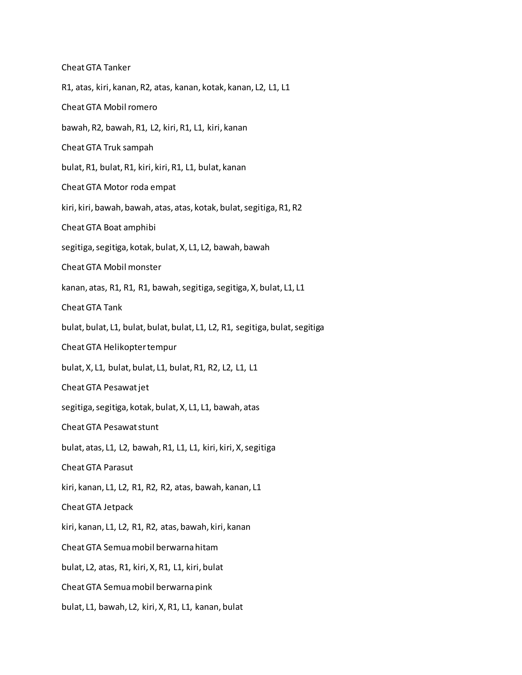 Cheat password gta san andreas lengkap | PDF