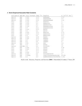 Nucleic Acid Engineering Math | PDF