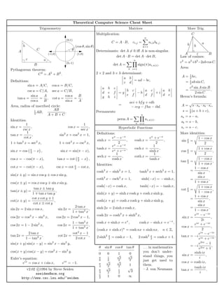 Cheat Sheet | PDF