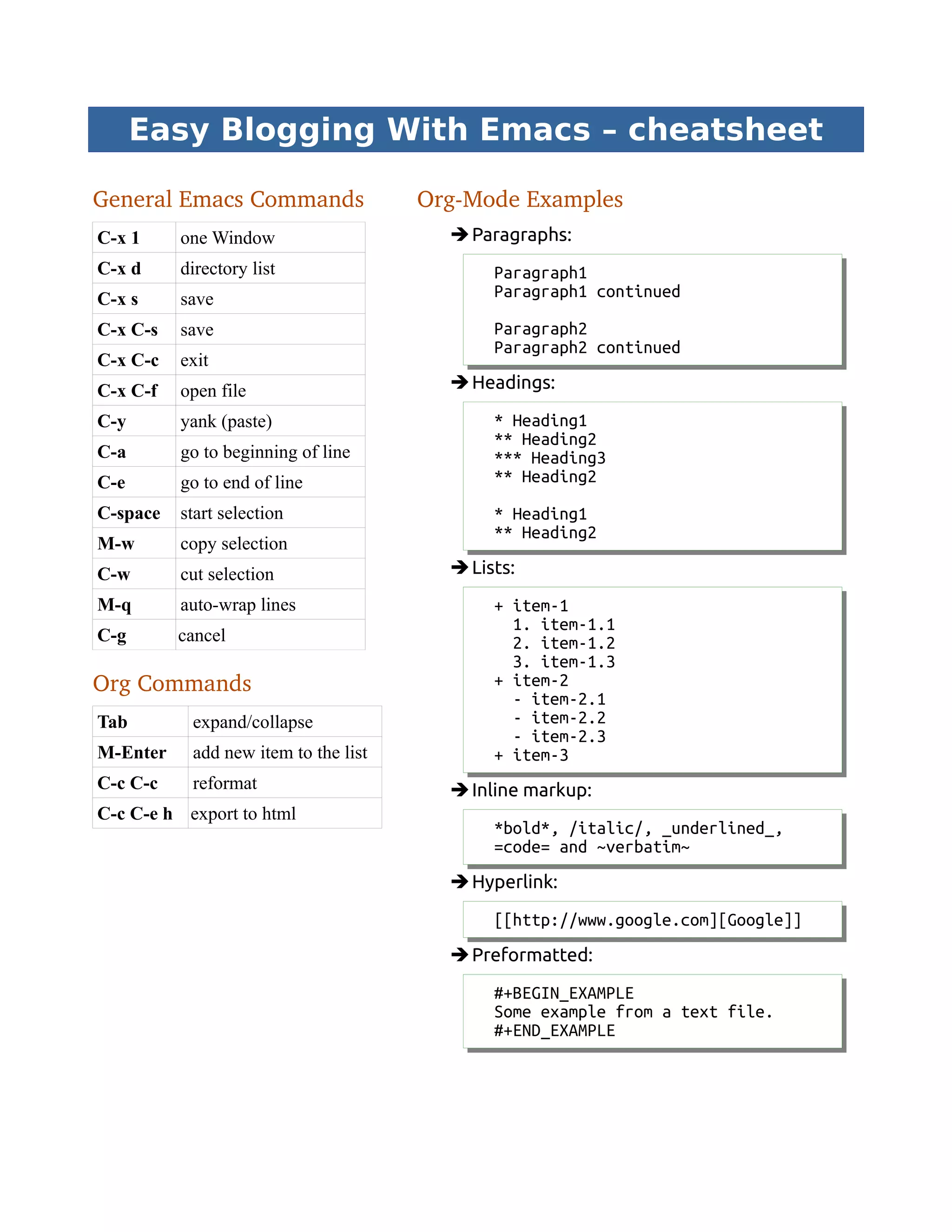 Easy Blogging With Emacs -- Cheatsheet | PDF