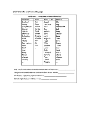 Cheat sheet | DOCX