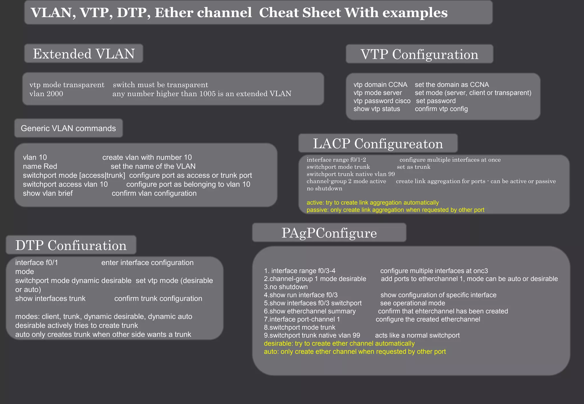 VLAN, VTP, DTP, Ether channel Cheat Sheet With examples.pptx