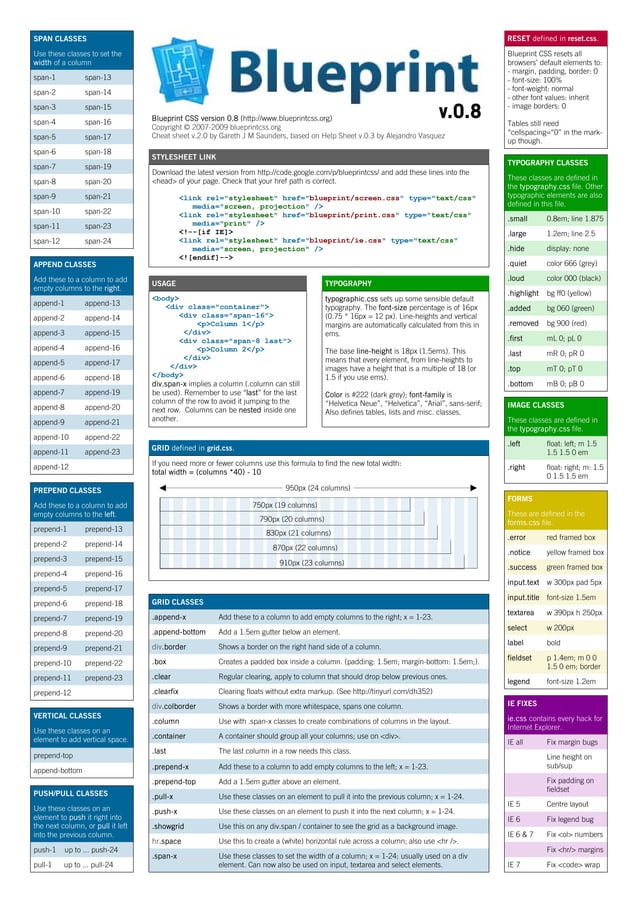 Cheat sheet blueprint | PDF | Web Design and HTML | Internet