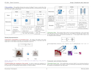 Cheatsheet convolutional-neural-networks | PPT