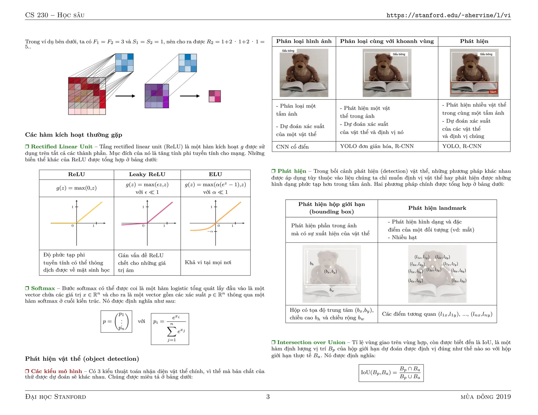Cheatsheet Convolutional Neural Networks Pdf