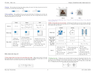 cheatsheet-convolutional-neural-networks.pdf