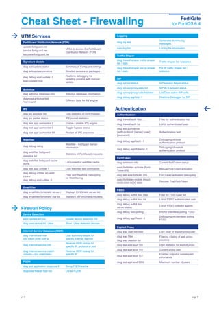CheatSheet-FortiOS-6.4.pdf