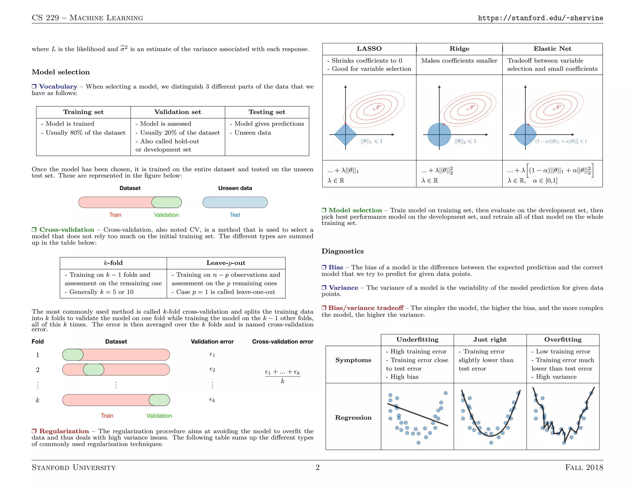 Cheatsheet machine-learning-tips-and-tricks | PDF