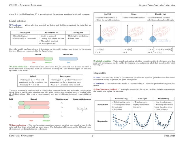 Cheatsheet machine-learning-tips-and-tricks | PDF