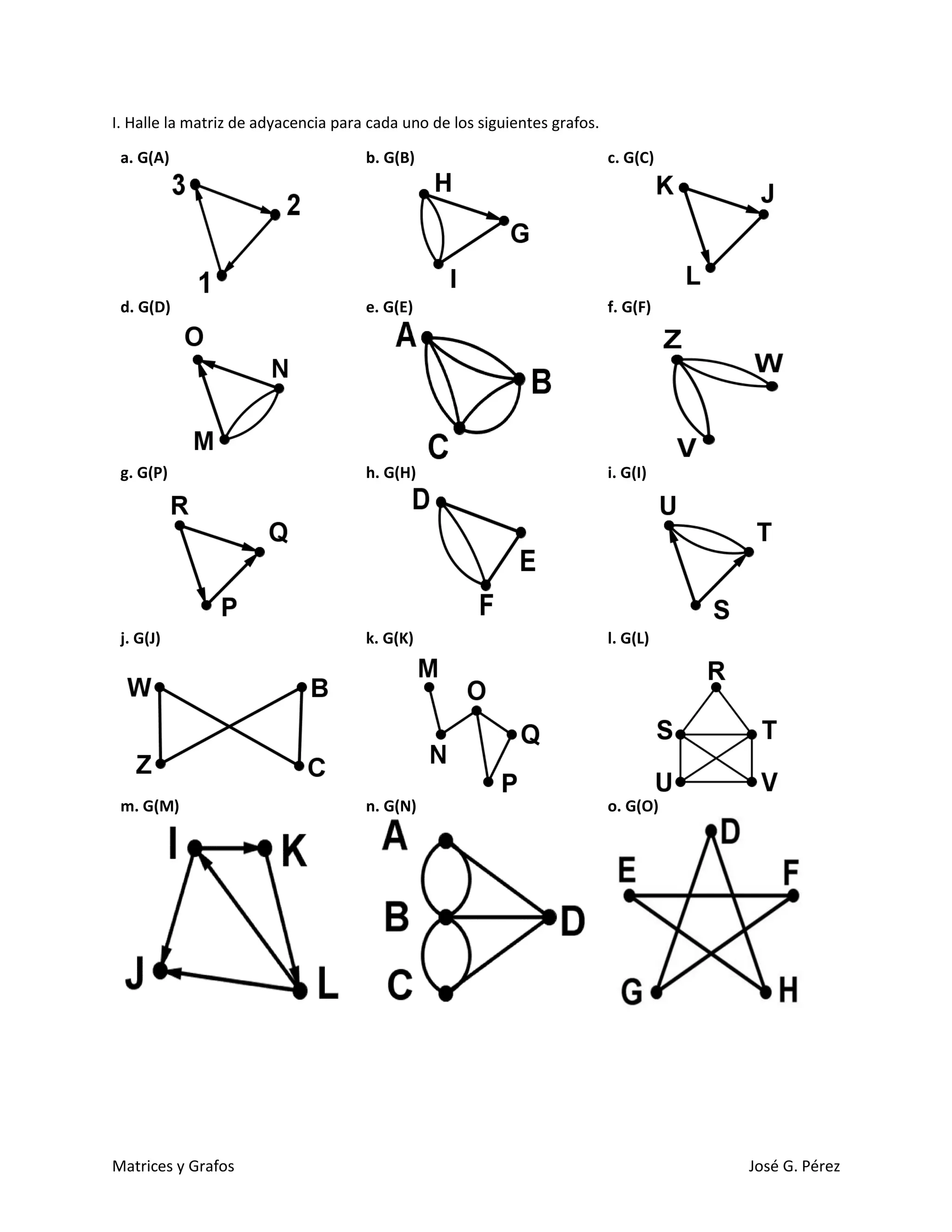 Cheatsheet de Grafos y Matriz de Adyacencia | PDF | Geography | Science