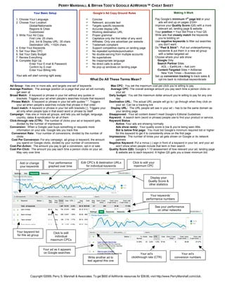 Google Adwords Cheat Sheet | PDF