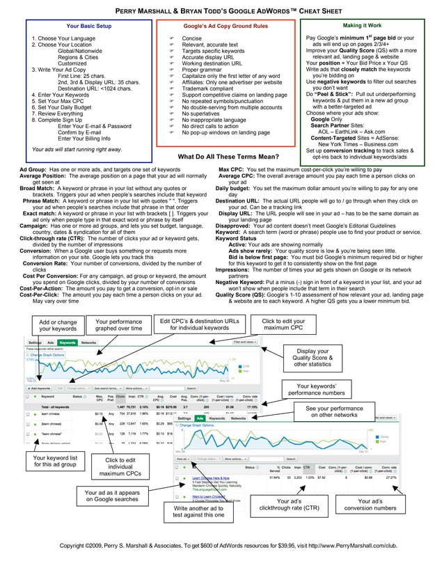 Google Adwords Cheat Sheet | PDF