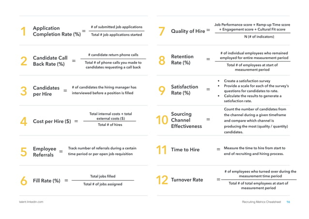 cheatsheet-recruiting-metrics-for-smbs_v2.pdf