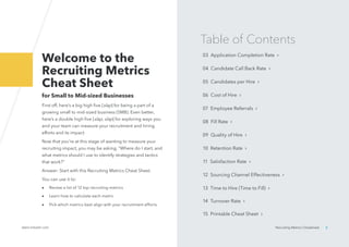 cheatsheet-recruiting-metrics-for-smbs_v2.pdf