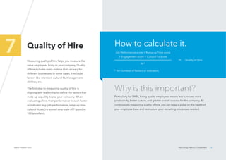 cheatsheet-recruiting-metrics-for-smbs_v2.pdf