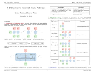 Cheatsheet recurrent-neural-networks | PDF
