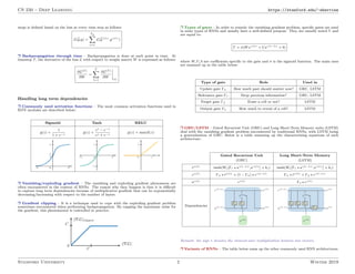 Cheatsheet recurrent-neural-networks | PDF