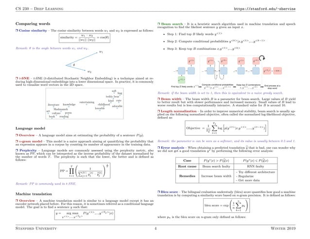 Cheatsheet recurrent-neural-networks | PPT