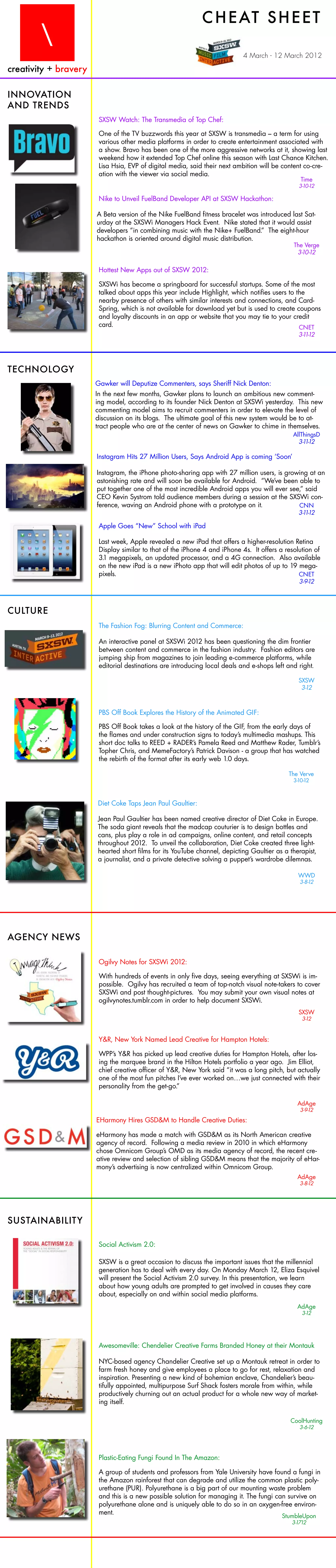 Cheat sheet 3-12-12 | PDF