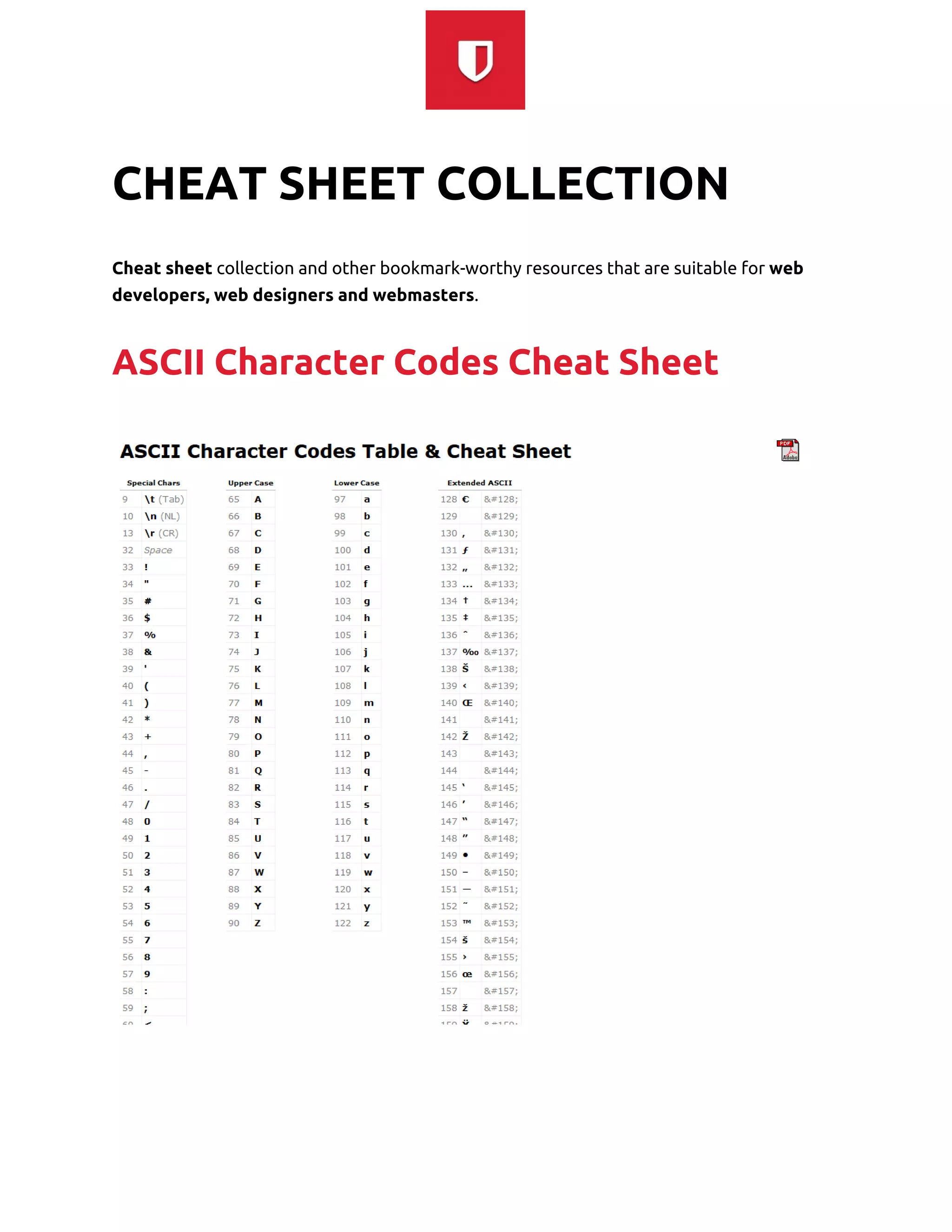 Cheat Sheet Collection | PDF | Web Design and HTML | Internet