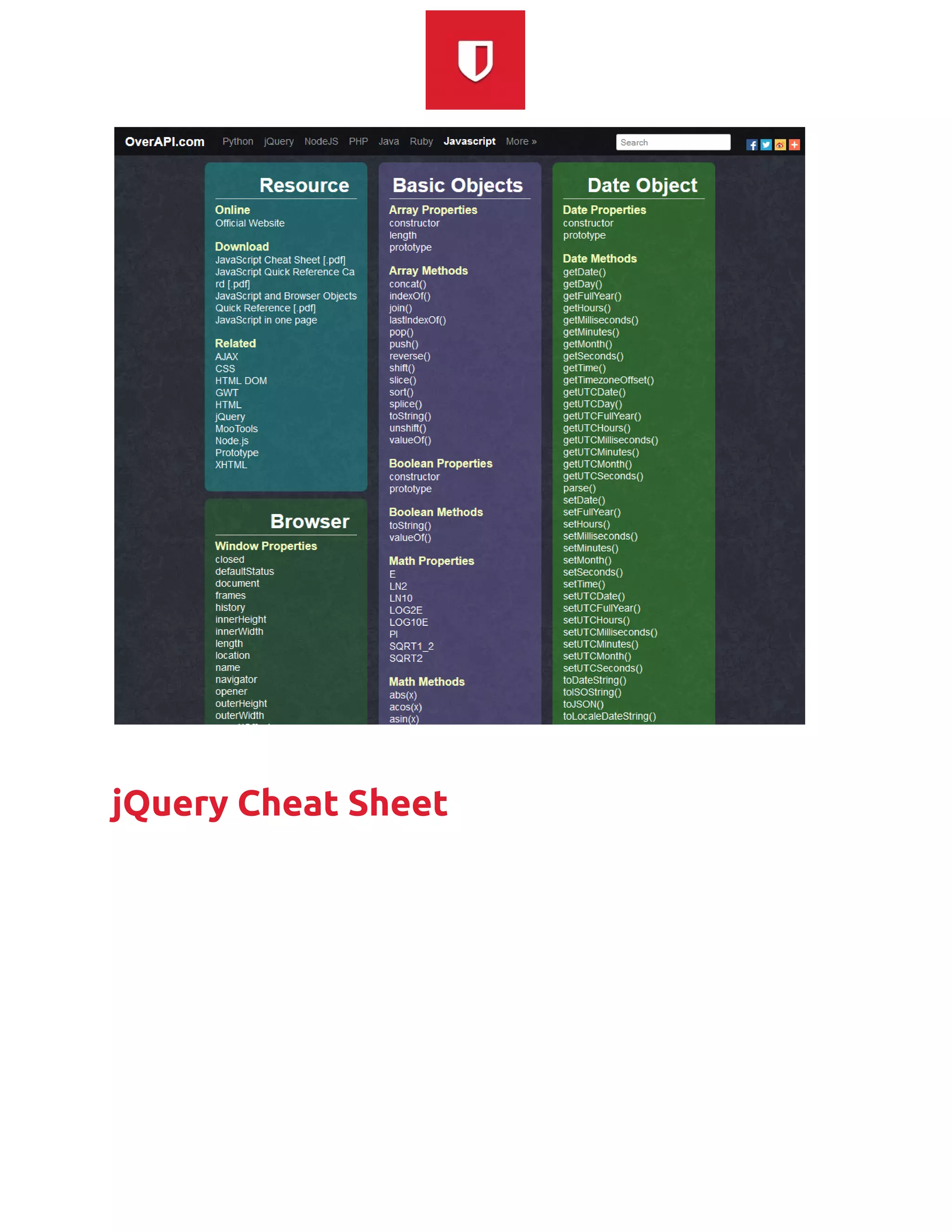 Cheat Sheet Collection | PDF | Web Design and HTML | Internet